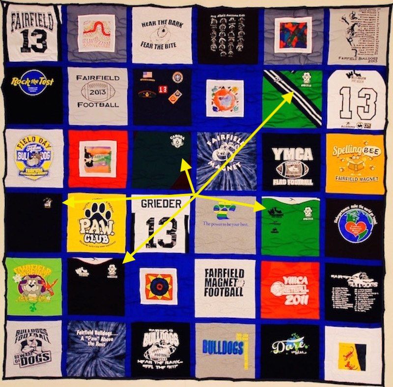 Traditional Style T-shirt Quilts - What You Need to Know