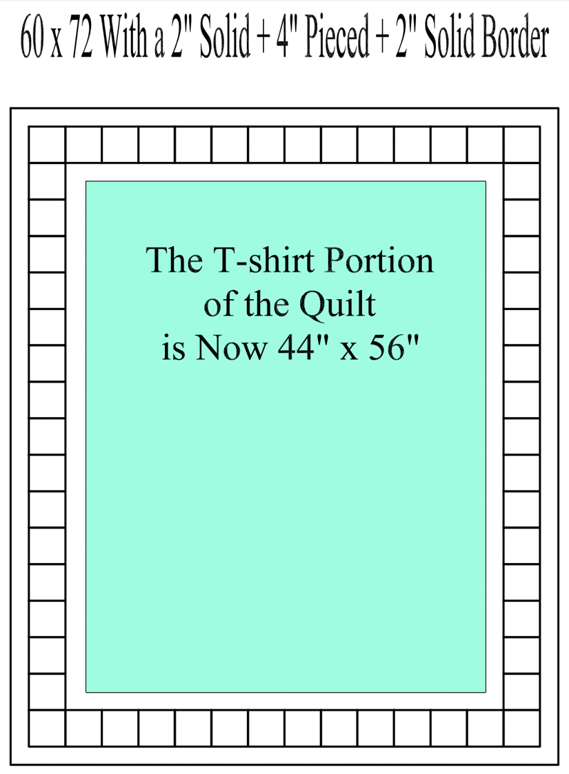 How a Border Effects the Size of Your T-shirts